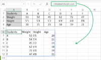 How to Paste Horizontal Data Vertically in Excel (Easy) - Spreadsheeto