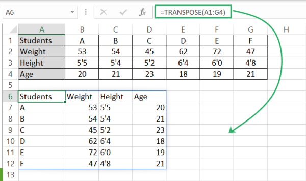 How To Paste Horizontal Data Vertically In Excel Easy Spreadsheeto
