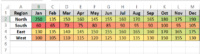 How to Create a Heat Map in Excel (Step-by-Step Guide) - Spreadsheeto