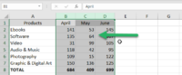 How to Delete Columns in Excel (The Right Way) - Spreadsheeto