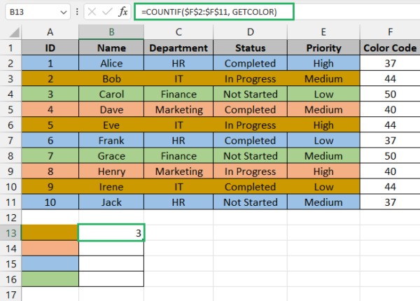 How to Count Colored Cells in Excel (Multiple Methods) - Spreadsheeto