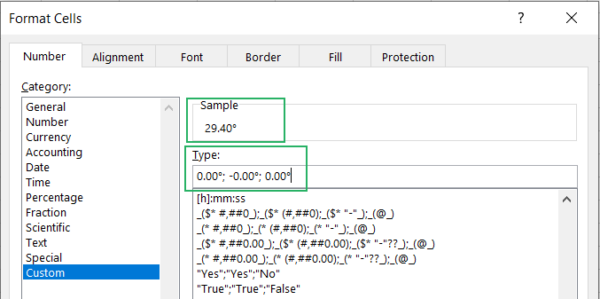 How to Add a Degree Symbol in Excel (Fast) - Spreadsheeto