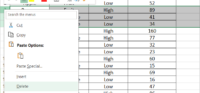 How to Delete Multiple Rows in Excel (The Right Way) - Spreadsheeto