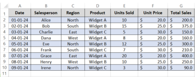 How to Convert a Table to a Range in Excel (Easily) - Spreadsheeto