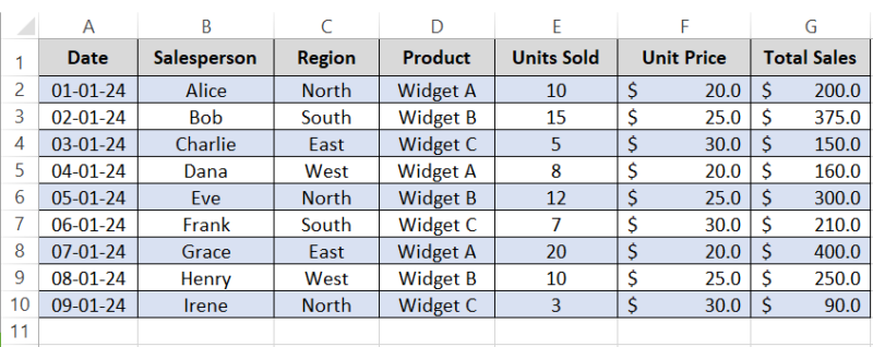 How to Convert a Table to a Range in Excel (Easily) - Spreadsheeto