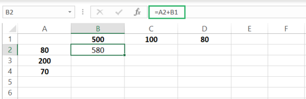 How to Keep a Cell Constant in an Excel Formula - Spreadsheeto