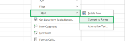 How to Convert a Table to a Range in Excel (Easily) - Spreadsheeto