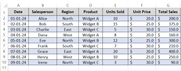 How to Convert a Table to a Range in Excel (Easily) - Spreadsheeto