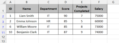 How to Filter Multiple Columns in Excel (Easy Way) - Spreadsheeto