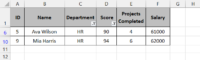How to Filter Multiple Columns in Excel (Easy Way) - Spreadsheeto