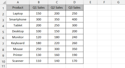 How to Copy Excel Table Into Word (Works Every Time) - Spreadsheeto