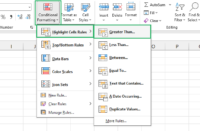 How to Highlight a Row in Excel (All Scenarios Shown) - Spreadsheeto