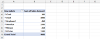 How to Refresh a Pivot Table in Excel (Step-by-Step) - Spreadsheeto