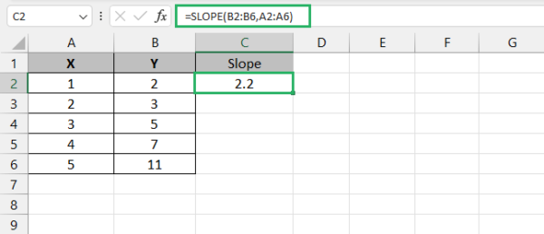 How to Use the SLOPE Function in Excel (Examples) - Spreadsheeto