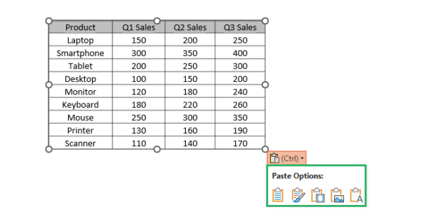 How To Insert And Embed Excel Into Powerpoint Easy Method Spreadsheeto