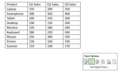 How to Copy Excel Table Into Word (Works Every Time) - Spreadsheeto