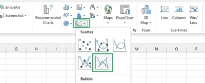 How to Use the SLOPE Function in Excel (Examples) - Spreadsheeto