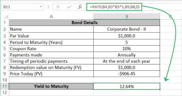 Calculate Yield to Maturity (Excel Formula YIELDMAT) - Spreadsheeto