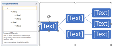 How to Make a Flow Chart in Excel (Step-by-Step) - Spreadsheeto