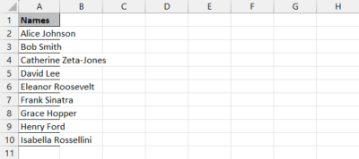 How to Cut Off Text in Excel (Keep Text in Cell) - Spreadsheeto