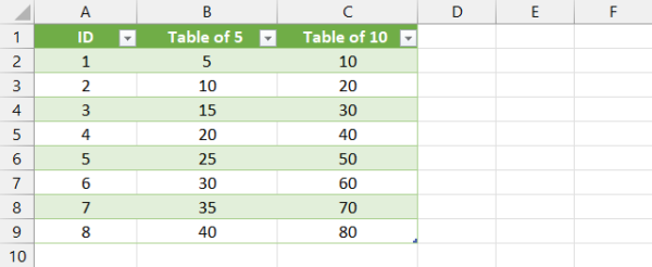 How to Import Data Into Excel (Without Errors) - Spreadsheeto