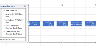 How to Create an Org Chart in Excel (That Looks Great) - Spreadsheeto