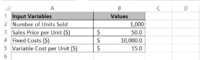 How to do Sensitivity Analysis in Excel (Easily) - Spreadsheeto