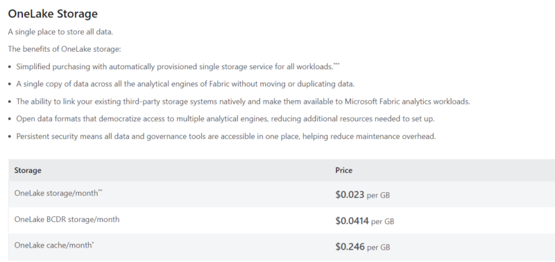 How Much is Power BI? Complete Pricing Breakdown!