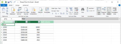 Power Pivot vs Power BI (Pros & Cons)