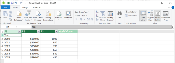 Power Pivot vs Power BI (Pros & Cons)