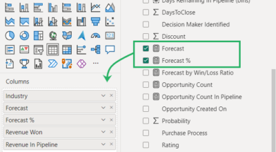 How to Visualize Data in a Power BI Matrix