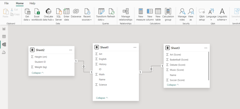 Power Pivot vs Power BI (Pros & Cons)