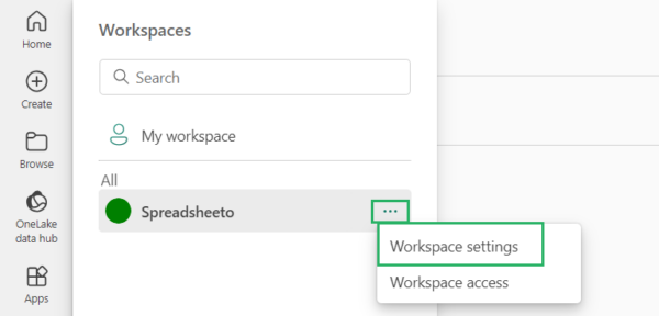 Power BI Workspace: What it is and how it works!